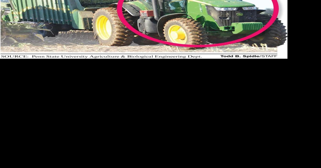 Fatal farm accidents involving children not uncommon | Local News ...