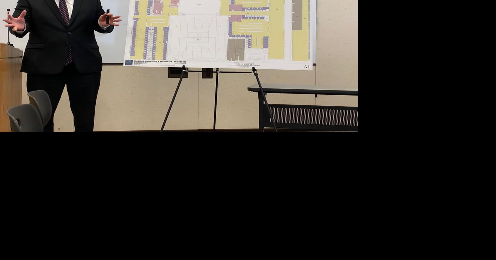 Elanco's $2.4M locker room plan features non-gender-specific changing ...