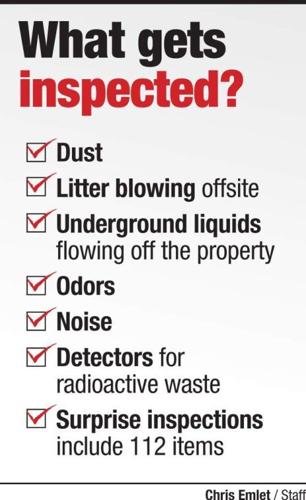 No landfill in Pennsylvania can match Lancaster County landfill's ...