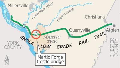 Martic Forge bridge repair gets big state grant following arson | Local ...