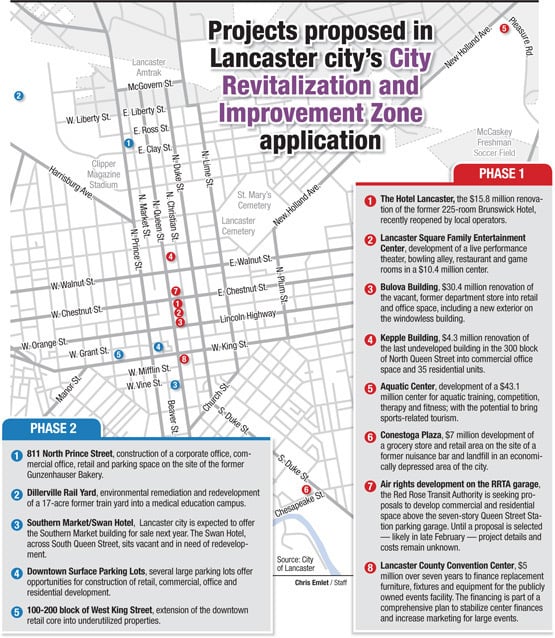 CRIZ economic development zone awarded to Lancaster | News ...