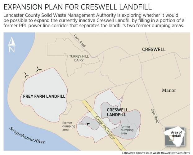 Waste authority takes first steps to expand Creswell Landfill in Manor ...