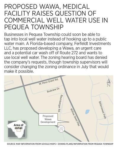 Pequea Township sets hearing to consider allowing more businesses to use well water | Local News ...