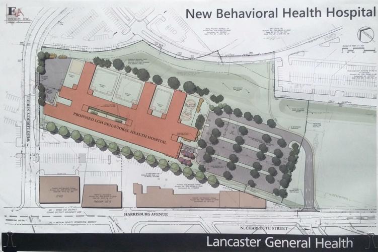 City planning commission approves LG Health's plans for psychiatric ...