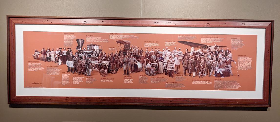 Print of interpretive artwork on Latrobe sign for sale | Local News ...