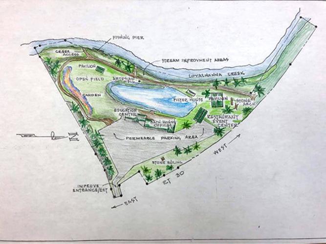 Community group sees natural swimming pool at center of Ligonier Beach ...