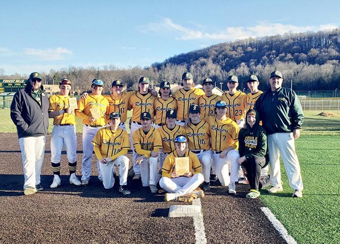 Rangers defeat Somerset to win Smoke Myers tournament | Sports ...