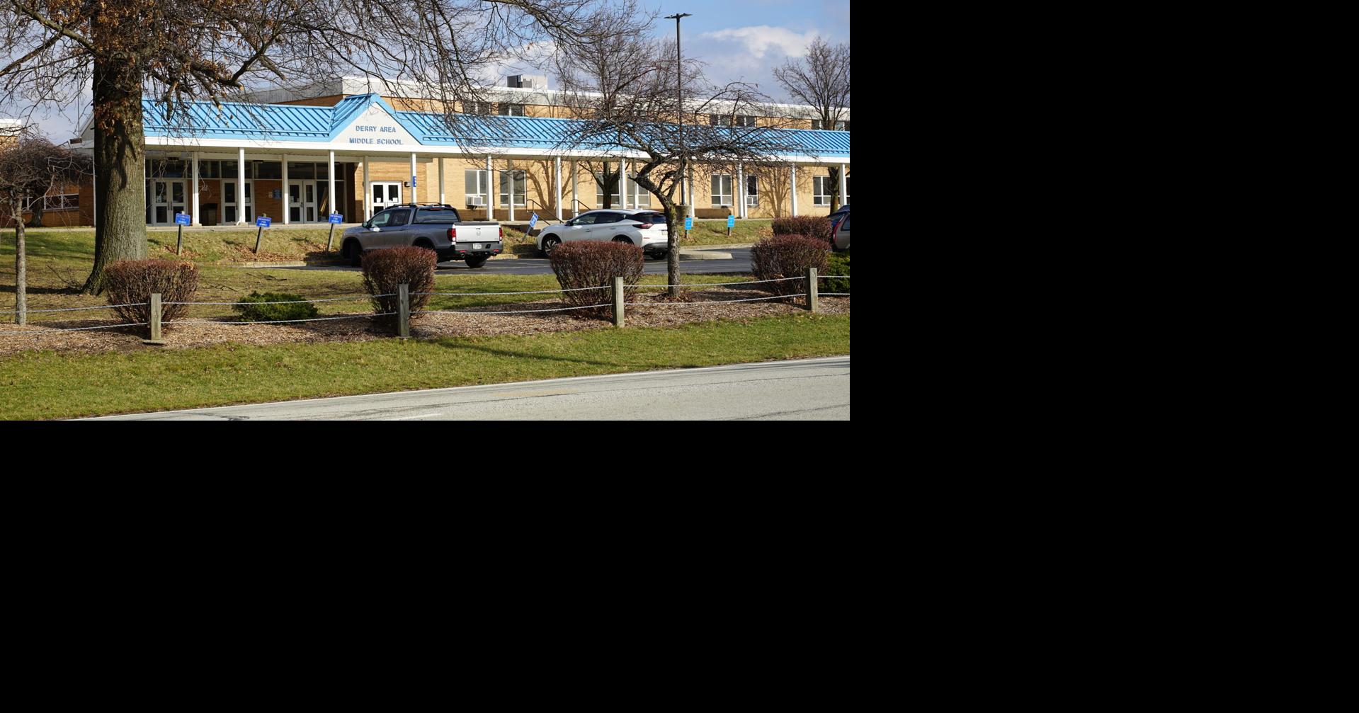 Faulty heating unit causes evacuation of Derry Area middle and high ...
