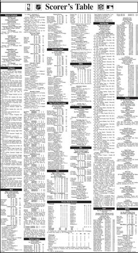 Scorer’s Table | Sports | latrobebulletinnews.com
