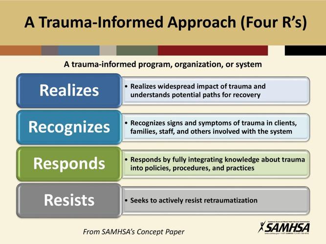 Reaching For Resilience: Trauma-Informed Care | On the Vine | ledger.news