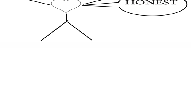 The Difference Between Honesty and Truth | Roots | ledger.news