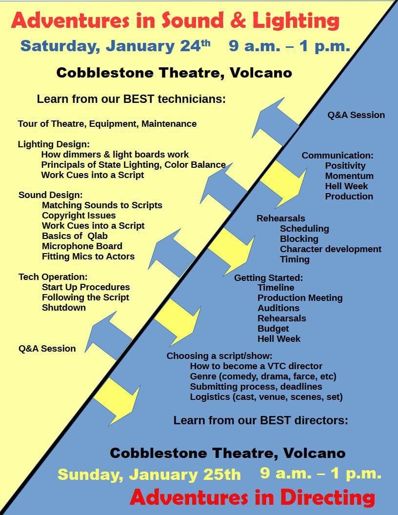 VTC’s Adventures in Sound & Lighting — Saturday, January 24 | On the ...