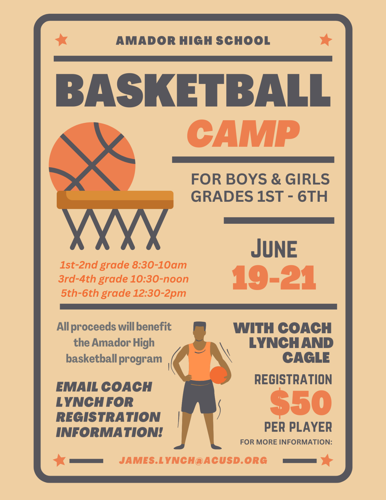 Sports Briefs: Amador High School Basketball Camp | In the Game ...