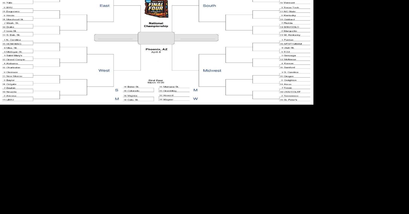 Printable 2024 Men's NCAA Bracket | | ledger.news