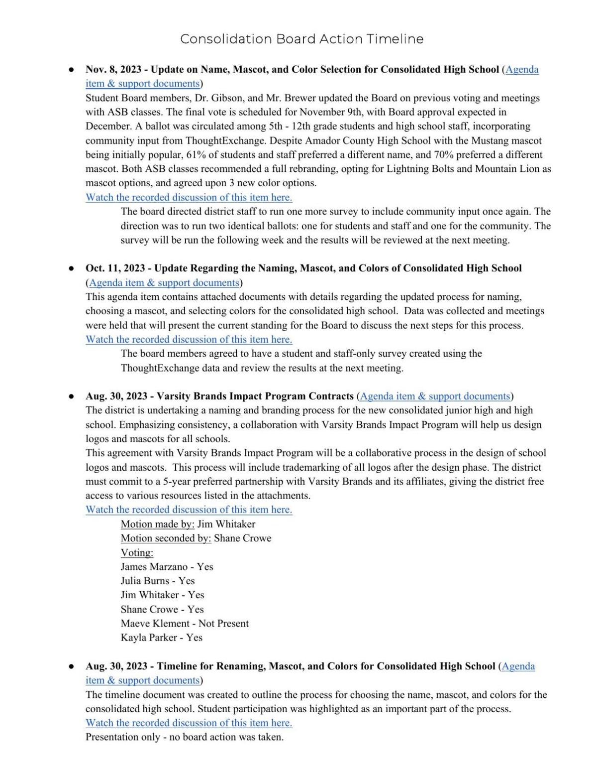 Timeline of Board Actions.pdf | | ledger.news