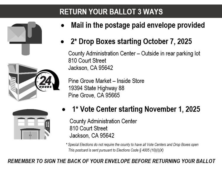 Special Election Drop Box & Vote Center Information | News | ledger.news