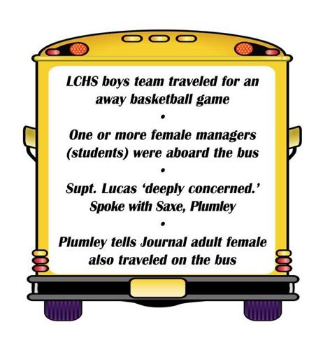 Lucas intervenes after school bus allegation | News | lincolnjournal.com
