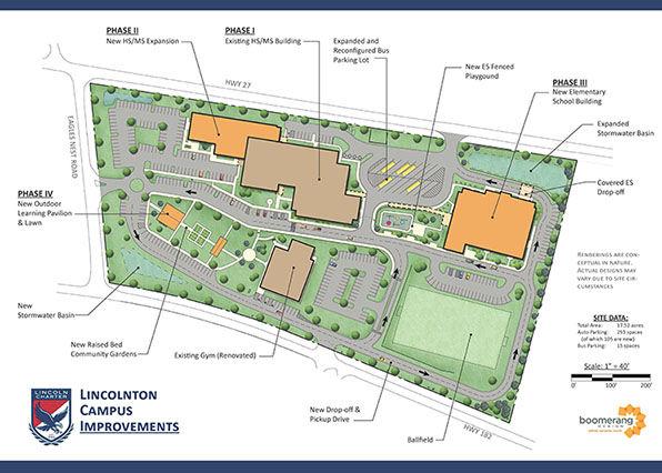 Expansion plans for Lincoln Charter School’s Lincolnton campus ...