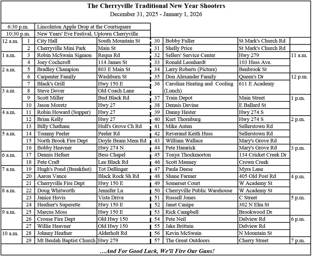 Cherryville Traditional New Year Shooters 2026 Schedule.psd ...