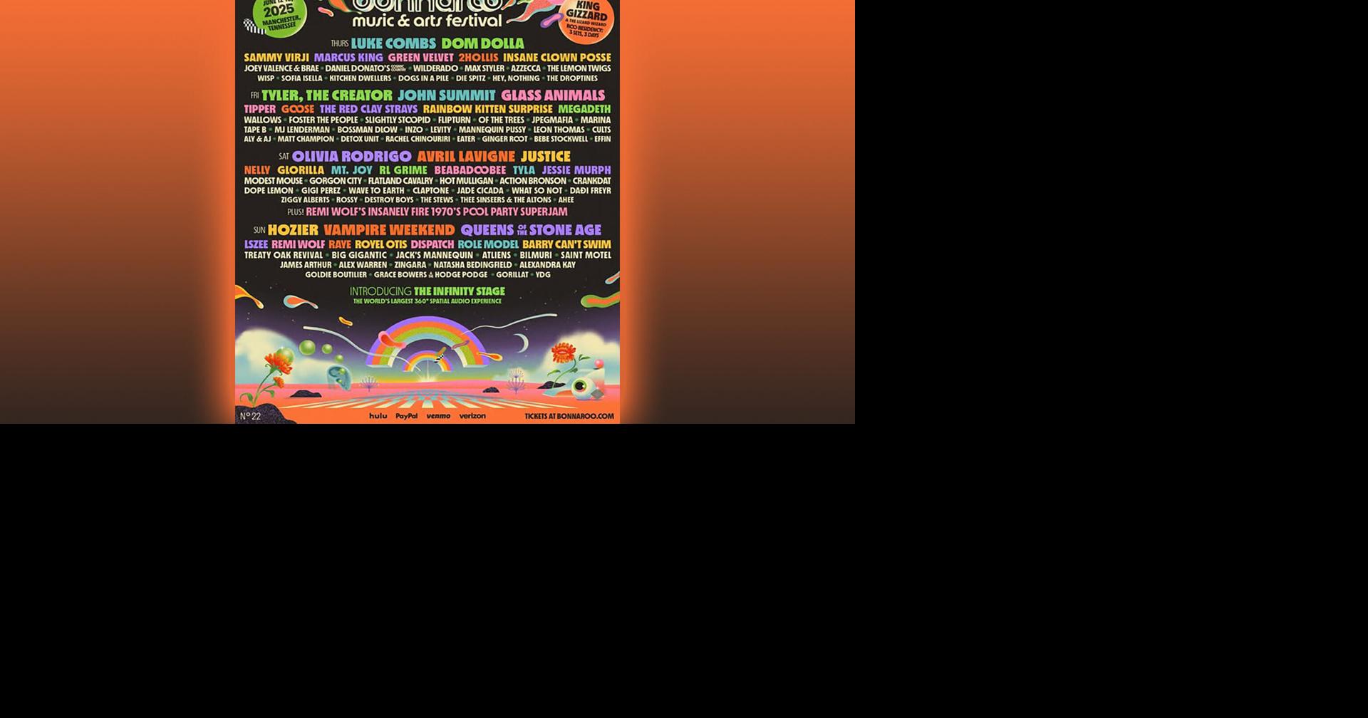bonnaroo lineup