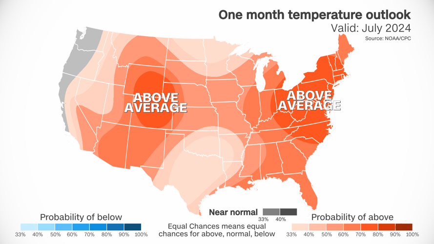 Climate Change Impact on Summer Heatwaves | Regional/National Headlines ...