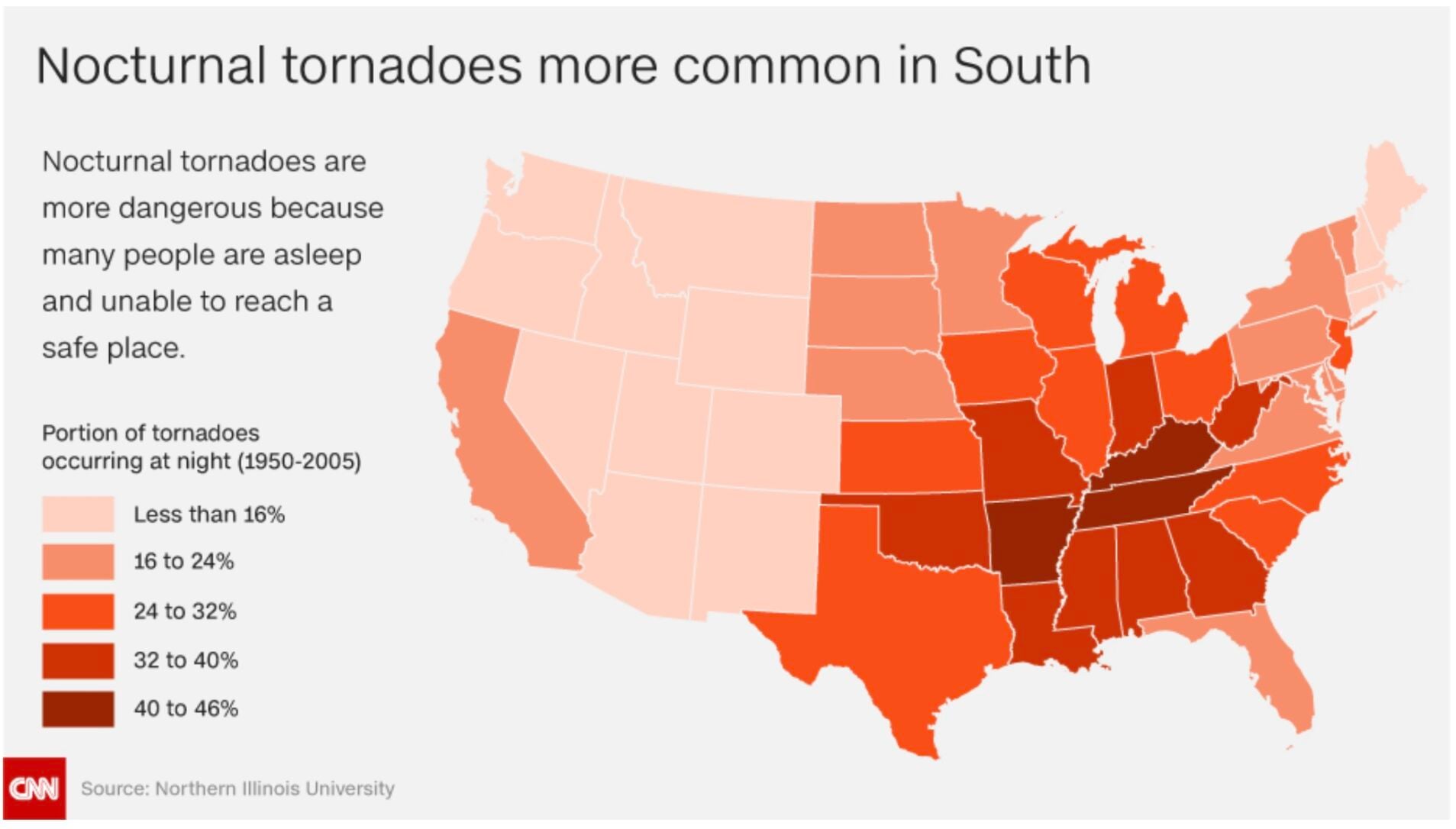 Tornado Facts and Statistics in the US and Worldwide | Local News ...