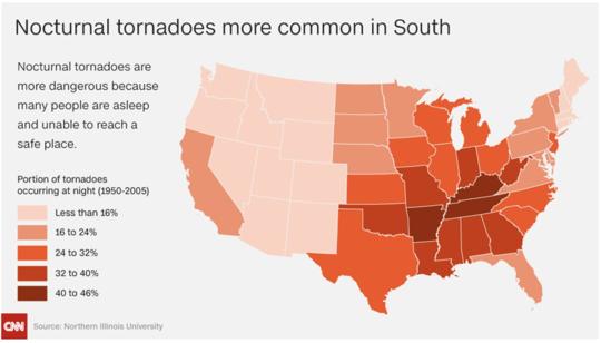 Tornado Facts and Statistics in the US and Worldwide | Local News ...