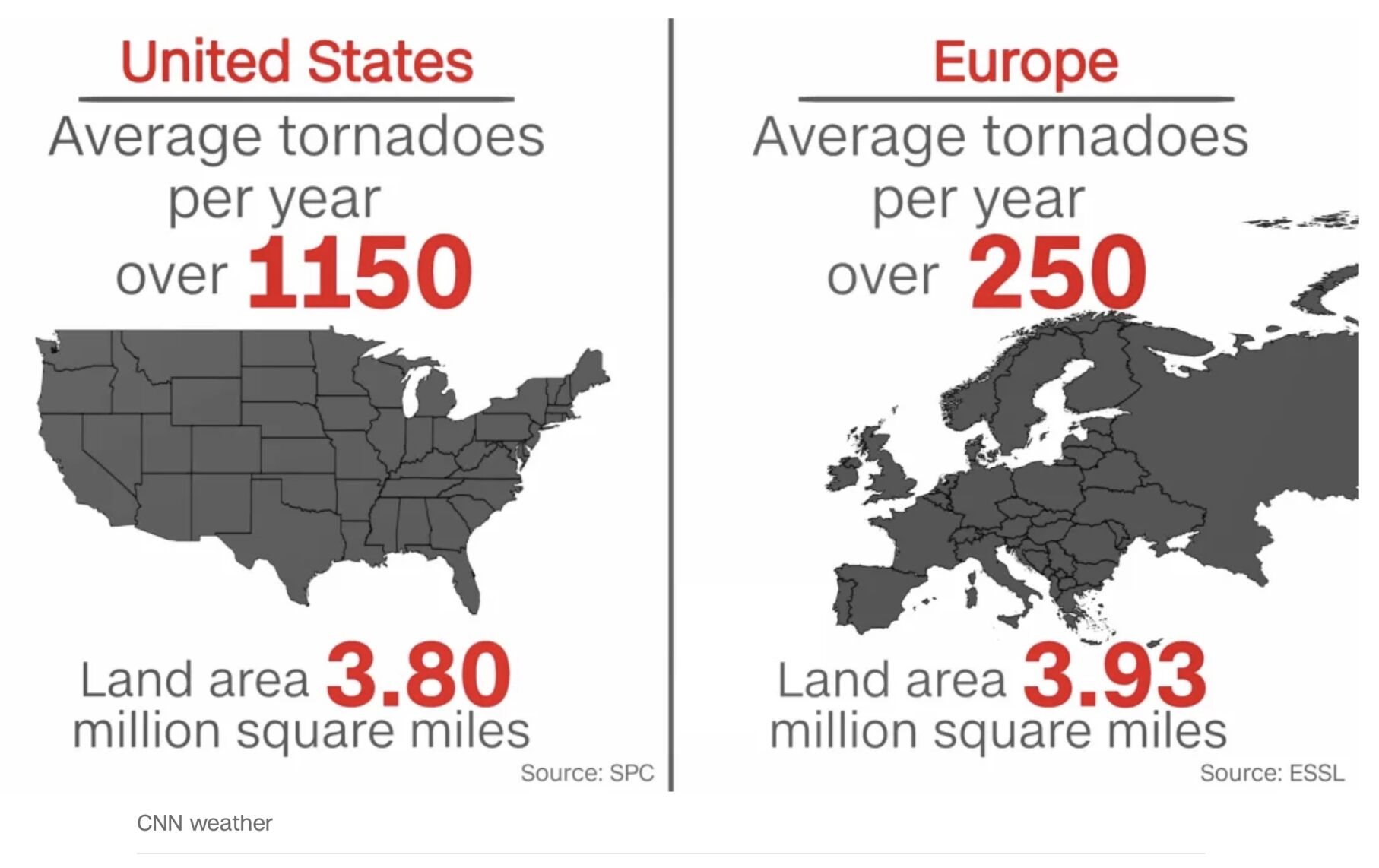 Tornado Facts and Statistics in the US and Worldwide | Local News ...