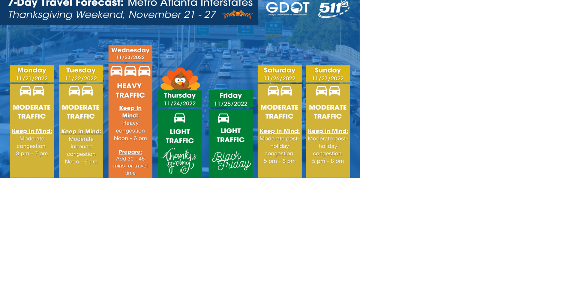 GDOT suspending lane closures during Thanksgiving holiday | Local News ...