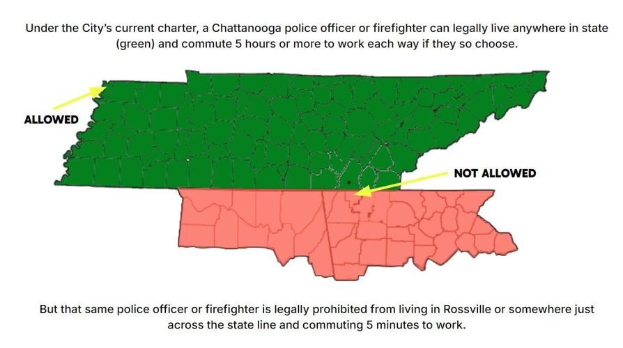 Chattanooga Firefighters Fight Residency Rule | Local News | local3news.com