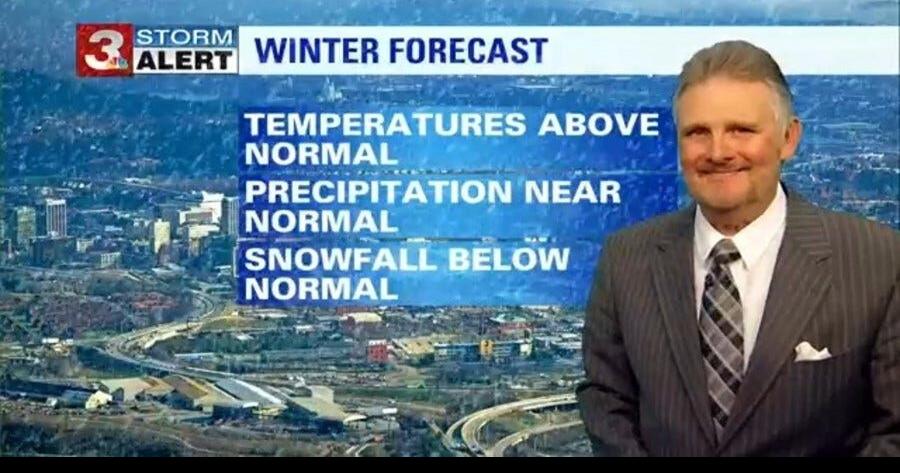 Chief Meteorologist Paul Barys' Winter Weather Outlook for the 2020-21 ...