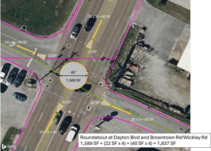 Red Bank Secures $4.1 Million Grant for Bike Lane and Roundabout Project | Local News ...