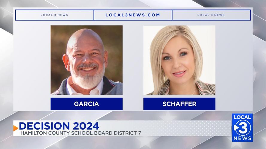 DECISION 2024: Hamilton County School Board District 7 race | Local ...