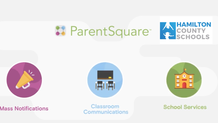 Hamilton County Schools launches ParentSquare app for 2026-2027 school ...