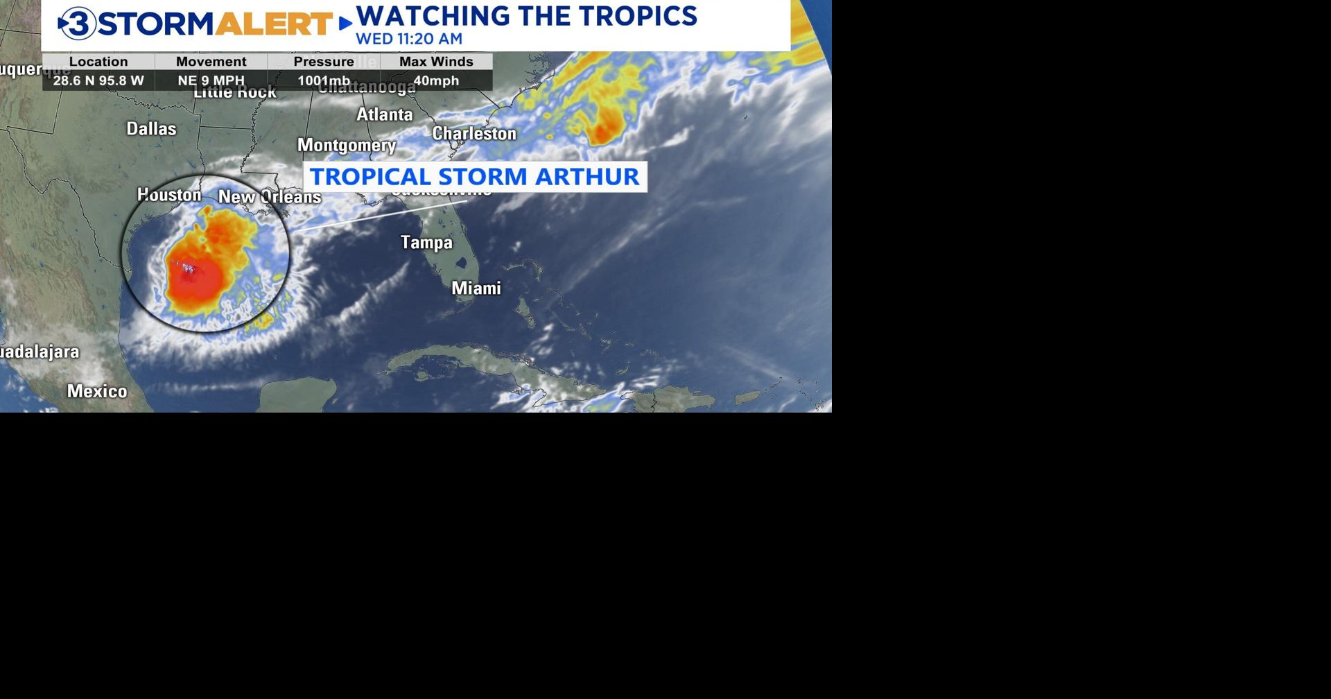 Tracking Tropical Storm Arthur and its potential influence on the ...
