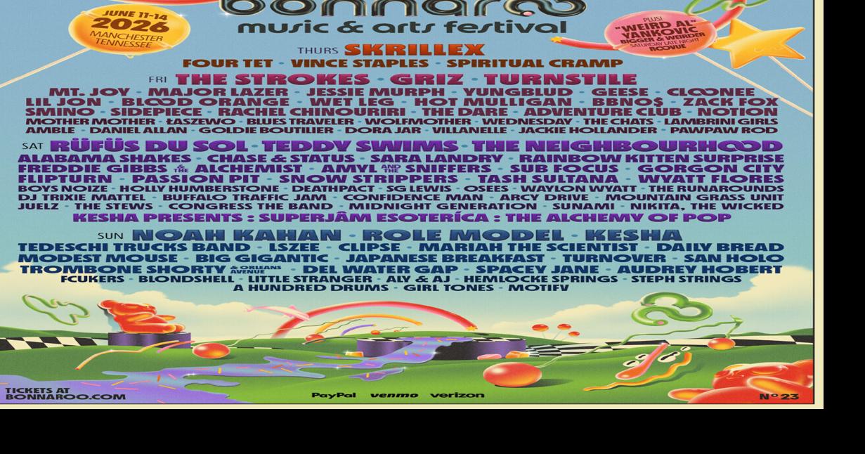 Bonnaroo 2026 Music Festival Lineup Announcement | Local News ...