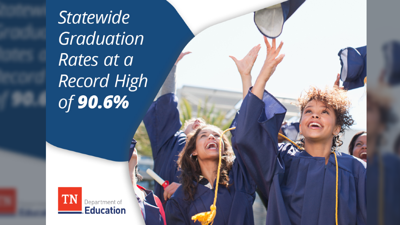 Tennessee reaches highest graduation rate in over a decade | Local News ...