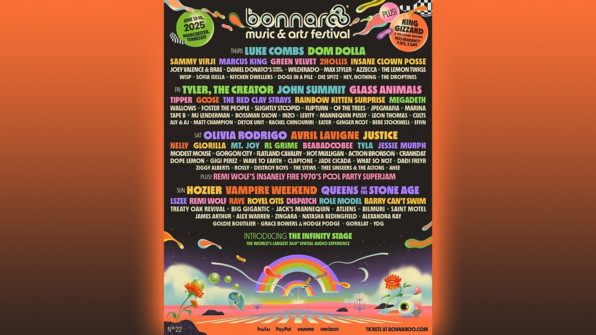 Bonnaroo Music Festival 2025 Lineup Announcement | Local News ...