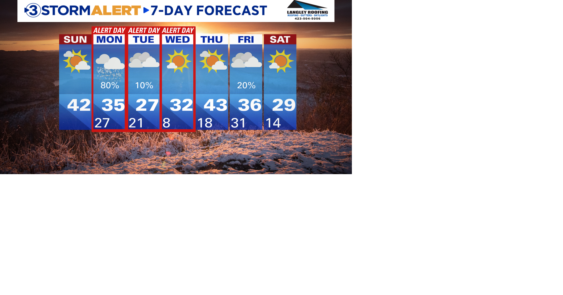 7 Day Forecast | | local3news.com