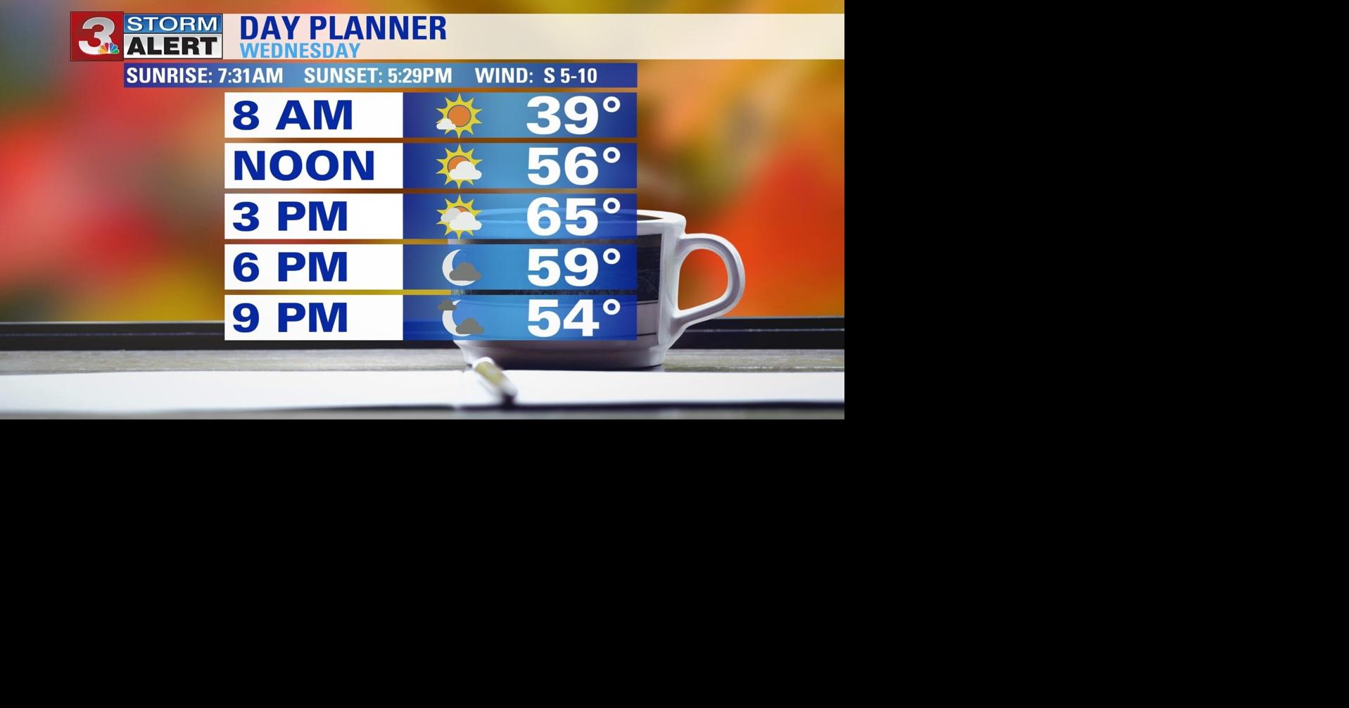Today's Weather | | local3news.com