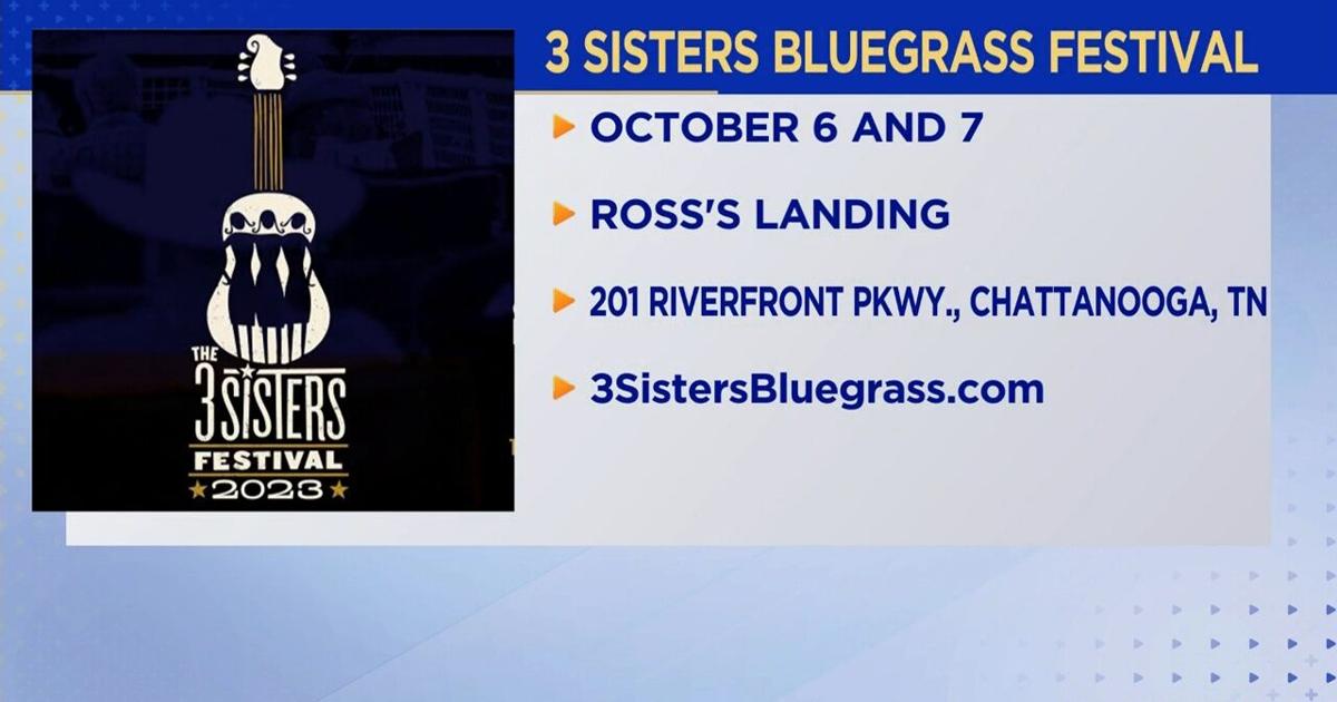 3 Plus Your Community- 3 Sisters Bluegrass Festival | Local 3 Plus You ... 3 Plus Your Community- 3 Sisters Bluegrass Festival | Local 3 Plus You ...