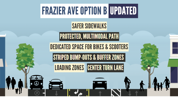 Final plan for Frazier Ave includes protected lane for pedestrians ...
