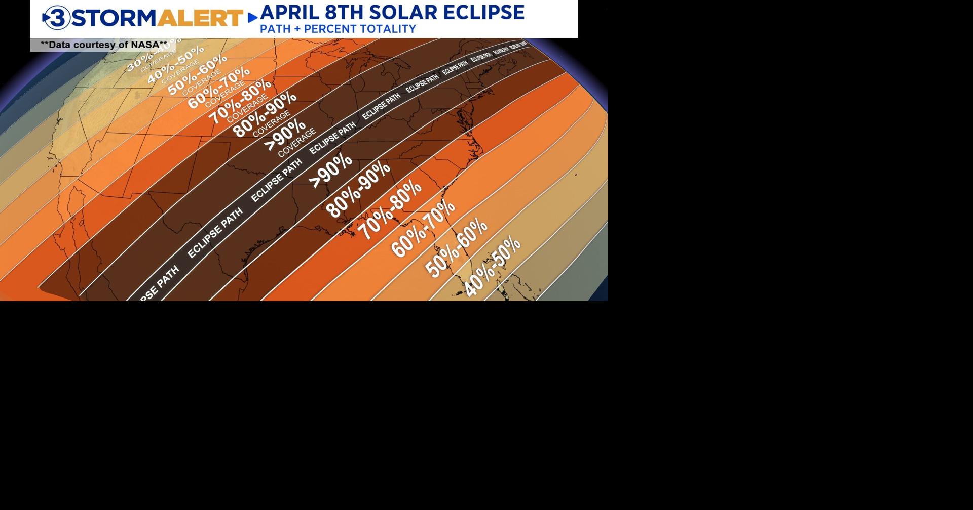 How to watch the solar eclipse in the Tennessee Valley | Local News ...