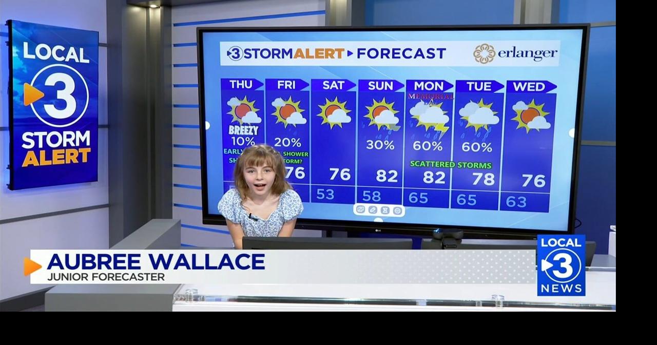 Junior Forecaster- Aubree | Junior Forecaster | local3news.com