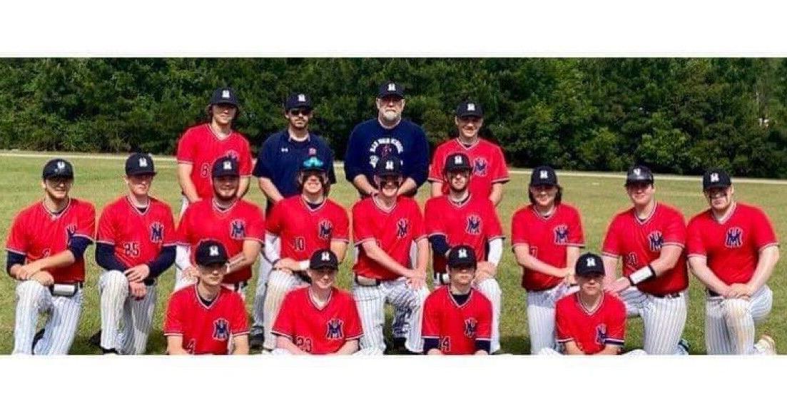 Man baseball goes 2-2 in Mingo Bay Classic at Myrtle Beach | Sports ...