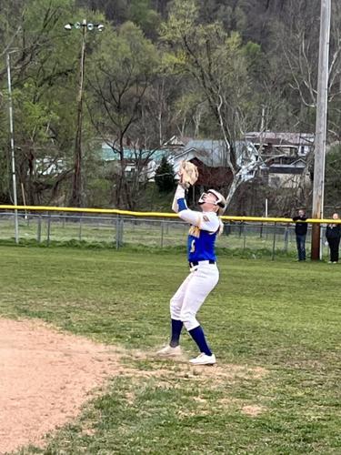 Logan County High School Softball Roundup | Sports | loganbanner.com