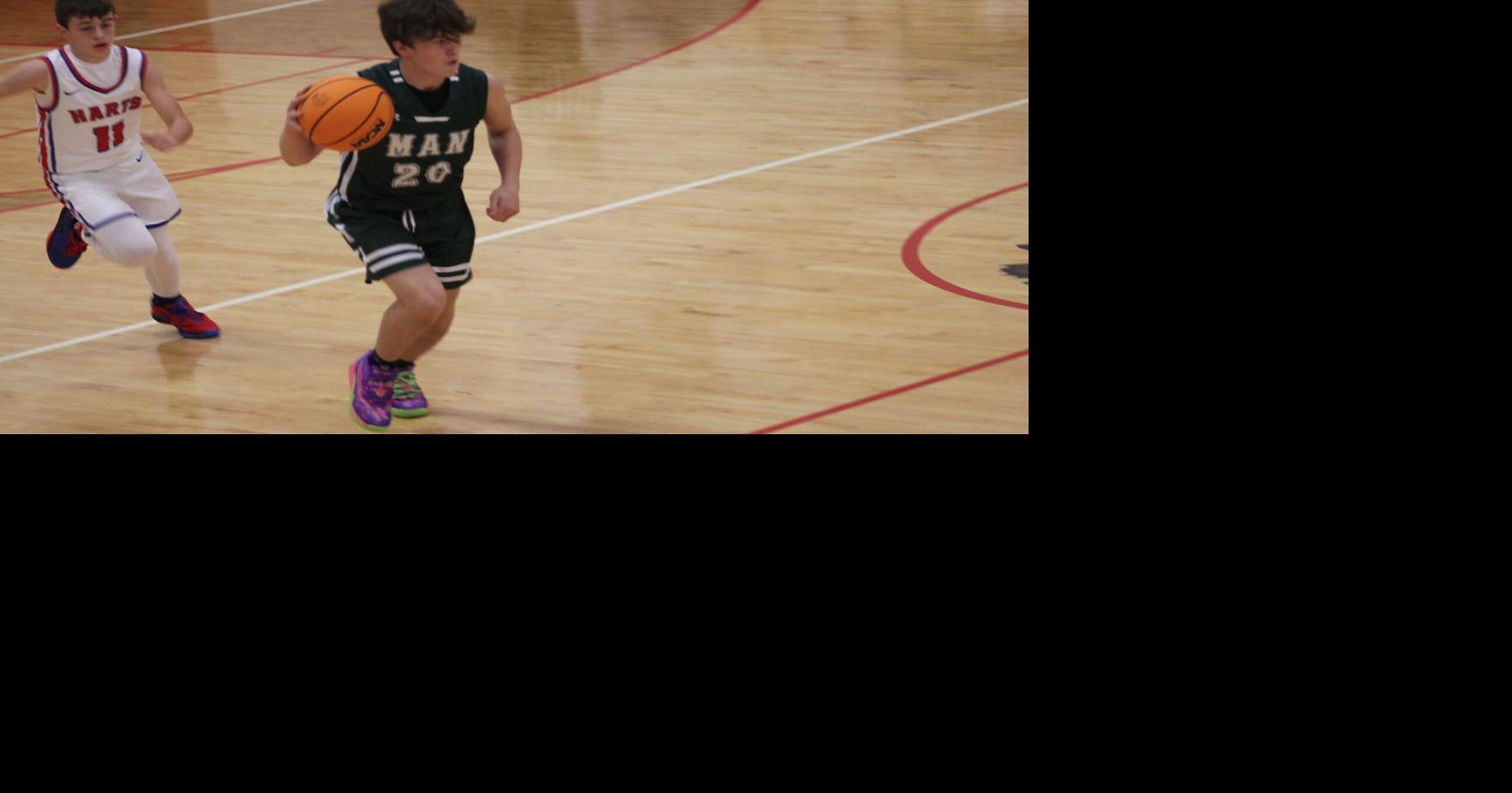 Surber wants MMS boys' basketball team to play with confidence | Sports ...