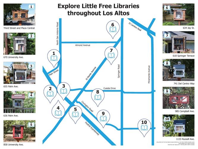 Book-sharing movement fosters community both locally and beyond ...