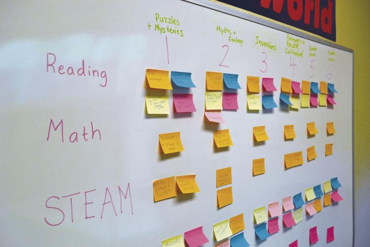 Macro dreams for new ‘microschool’ in Mtn. View | Schools ...