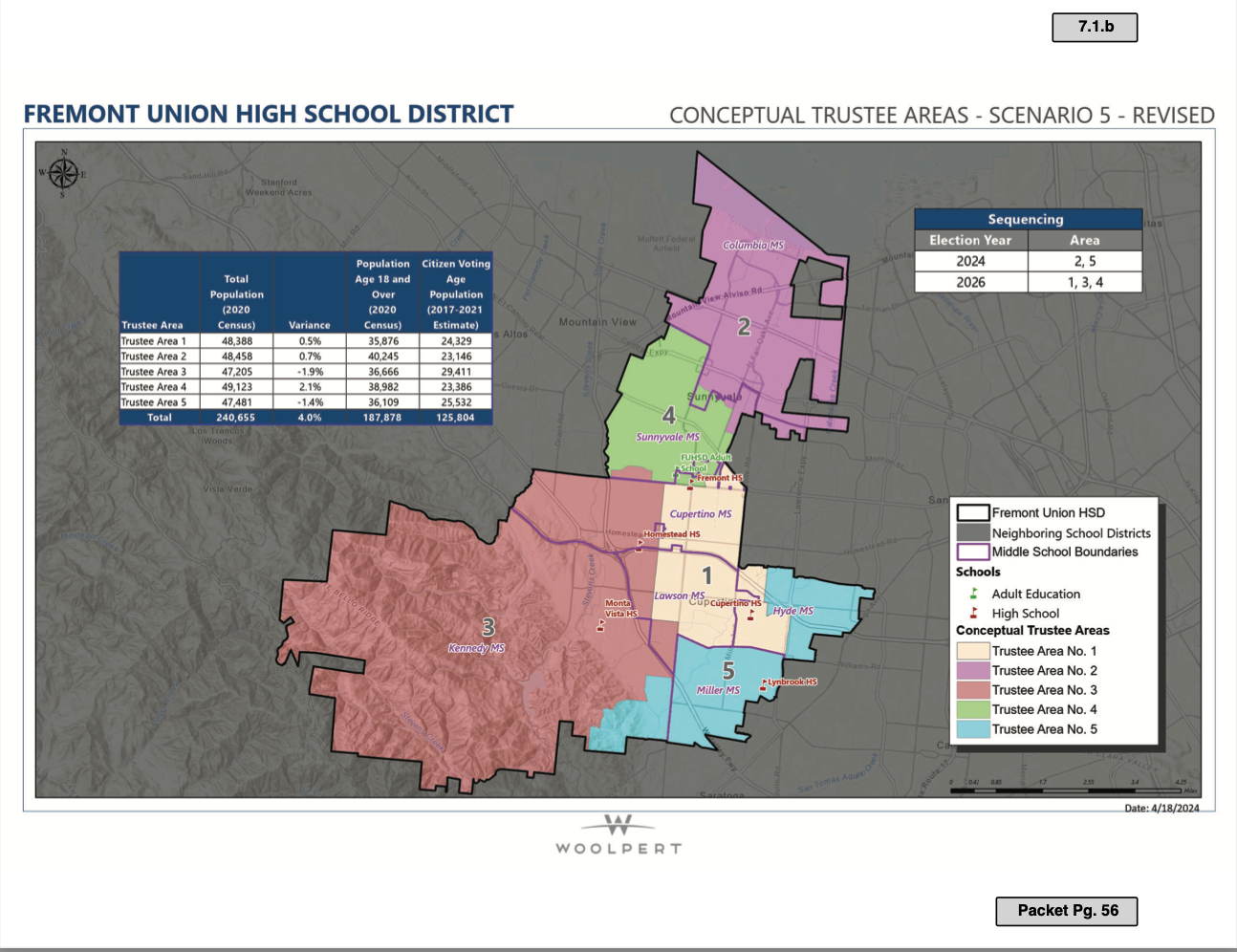 FUHSD finalizes trustee area map, Homestead residents unhappy | Schools | losaltosonline.com